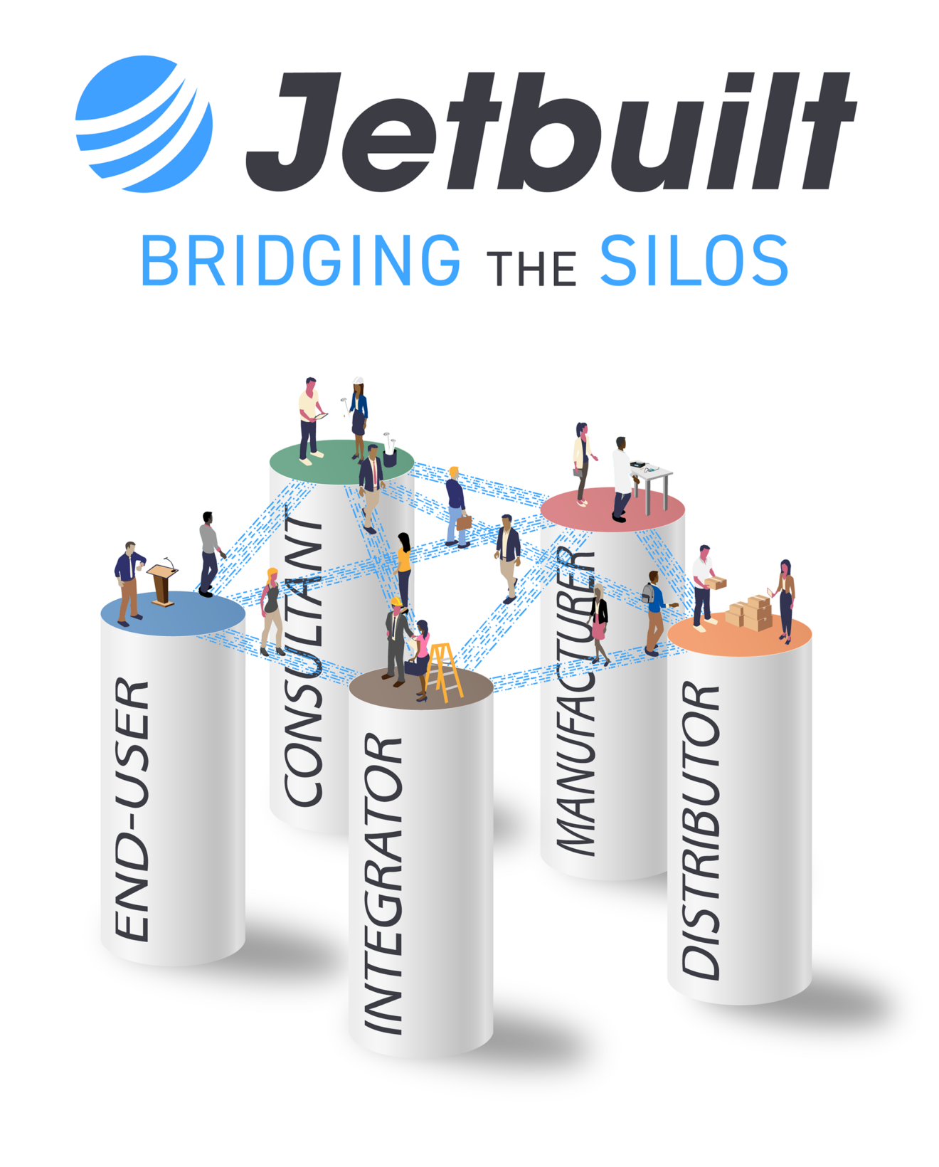 Jetbuilt Bridges the Silos in the AV Industry – AV Beat – Audio Visual Integration Platform for ...